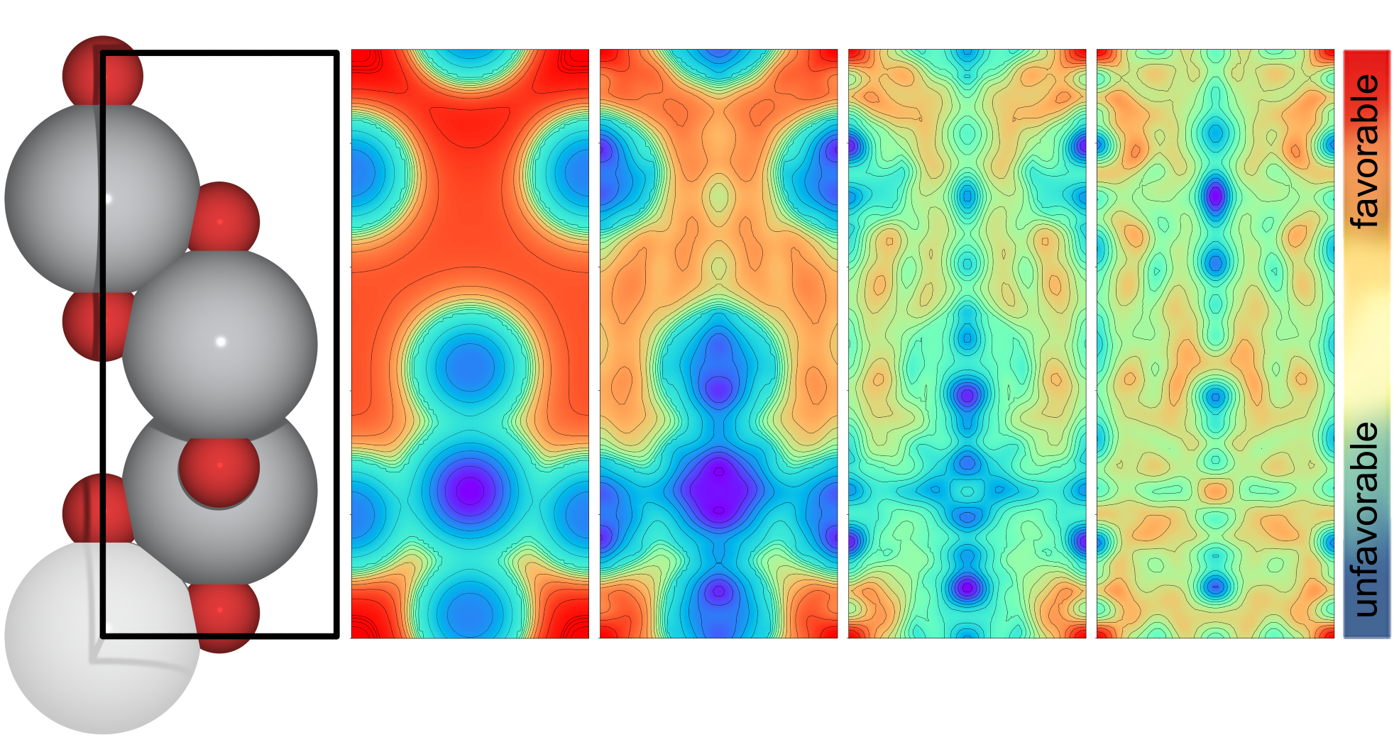 Global optimization in combined DFT and Rw landscape – Quantum ...